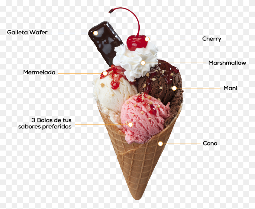 Helados Bon Logo & Transparent Helados Bon.PNG Logo Images
